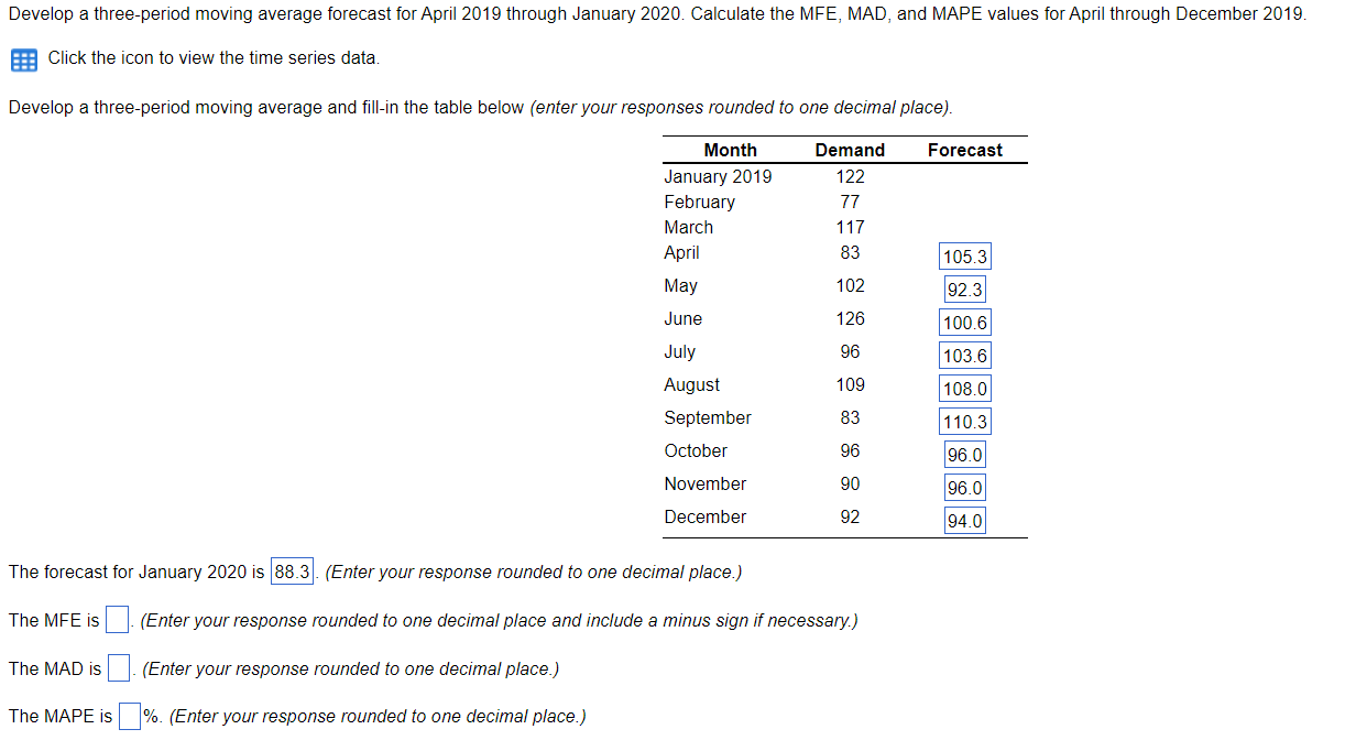 Solved Develop a three-period moving average forecast for | Chegg.com