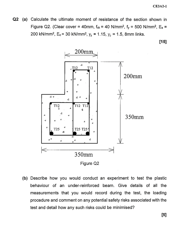 Solved (a) Calculate the ultimate moment of resistance of | Chegg.com