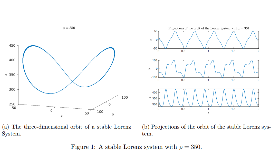 2 The Lorenz System The Lorenz system is a | Chegg.com