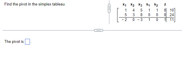 Solved Find the pivot in the simplex tableau. | Chegg.com