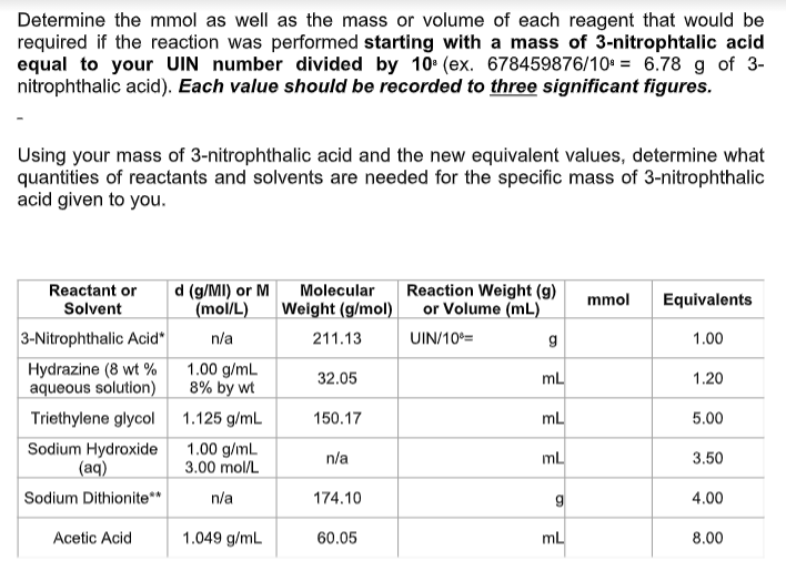 Determine the mmol as well as the mass or volume of | Chegg.com