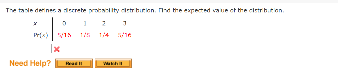 Solved The table defines a discrete probability | Chegg.com
