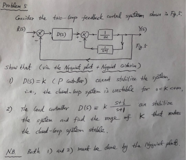 Solved Problem 5 Consider the two-loop feedback control | Chegg.com