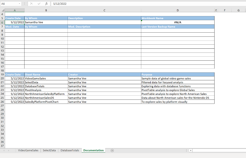 1 Start Excel. Download and open the file | Chegg.com