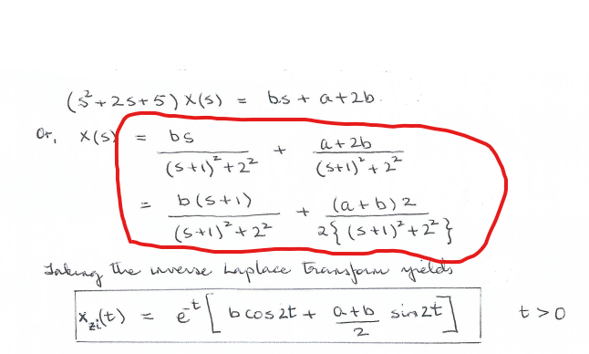 Solved Can someone please explain the algebra involved in | Chegg.com