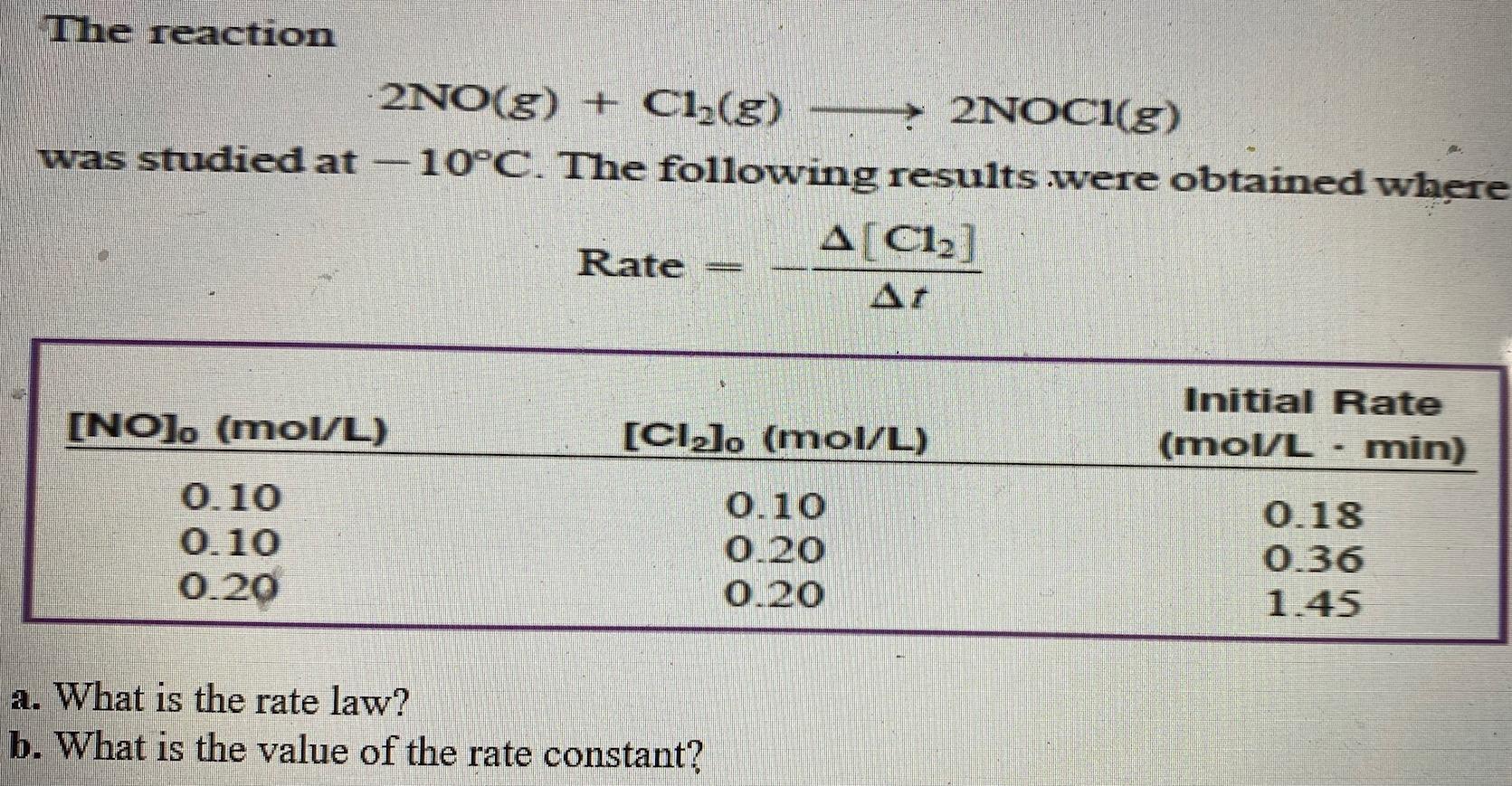 Solved The reaction 2NO(g) + C12(g) + 2NOCI(g) was studied | Chegg.com