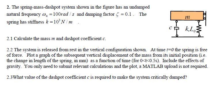 Solved 2. The spring-mass-dashpot system shown in the figure | Chegg.com