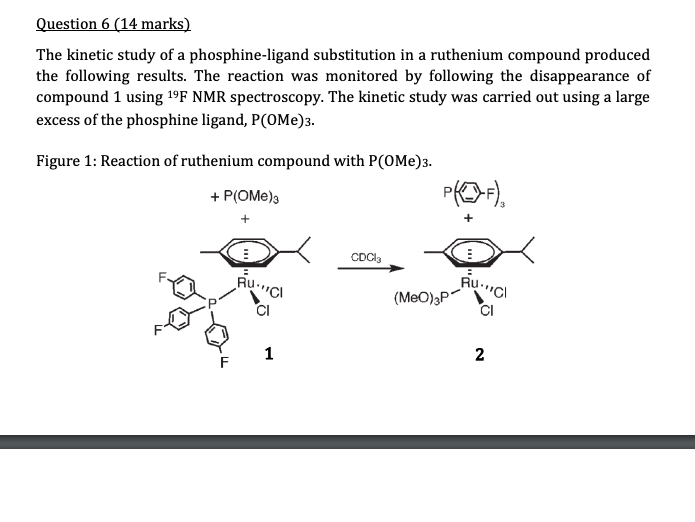 Solved (a) What is the mechanism (associative/dissociative) | Chegg.com