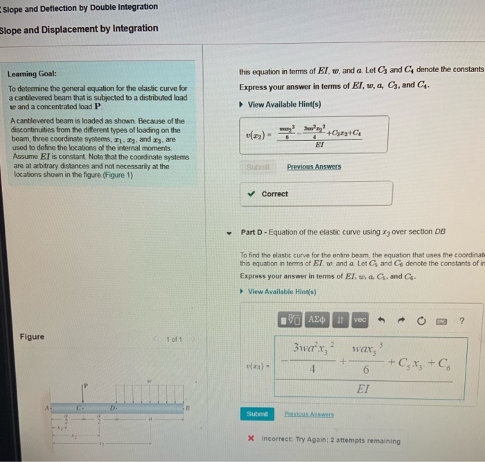 Solved Slope and Deflection by Double Integration Slope and | Chegg.com