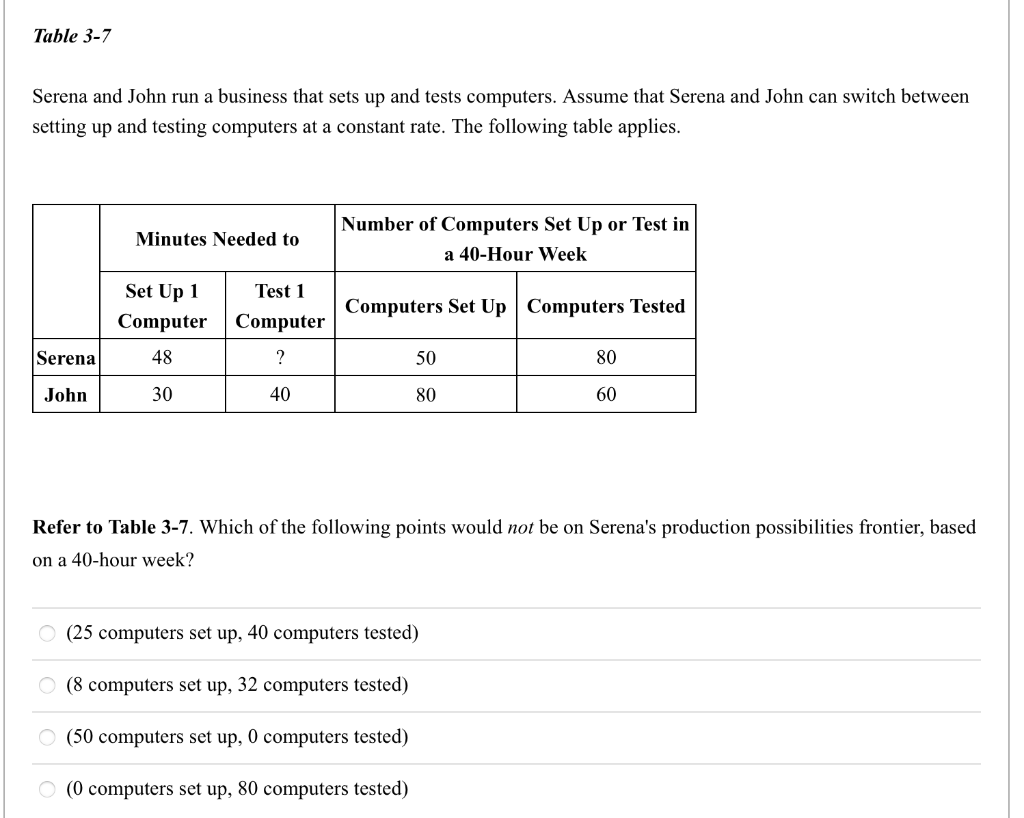 Solved Table 3-7 Serena and John run a business that sets up | Chegg.com