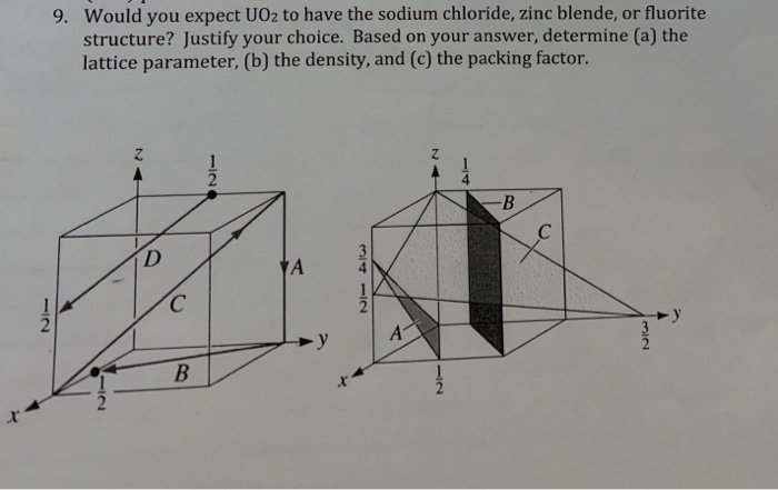 Solved Would you expect UO2 to have the sodium chloride, | Chegg.com