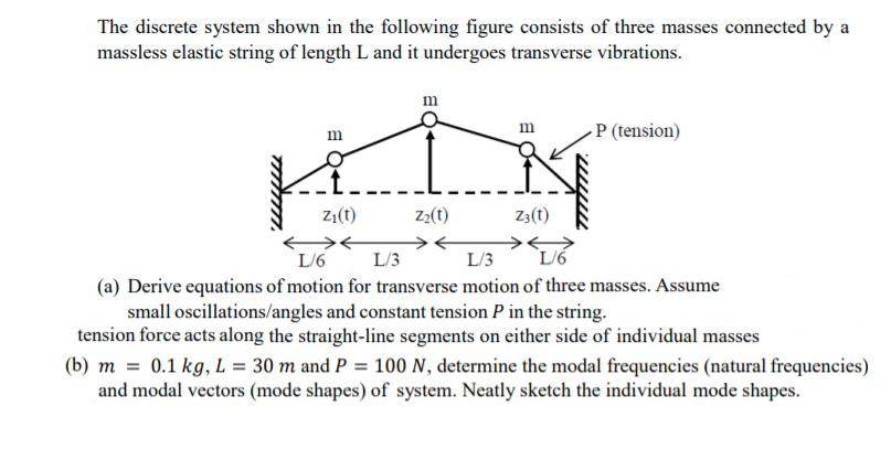 The discrete system shown in the following figure | Chegg.com