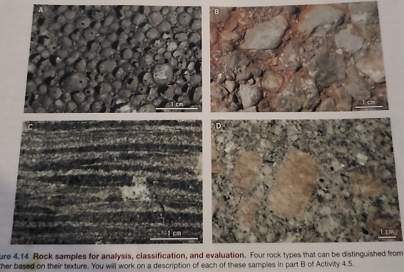 Solved ure 4.14 Rock samples for analysis, classification, | Chegg.com