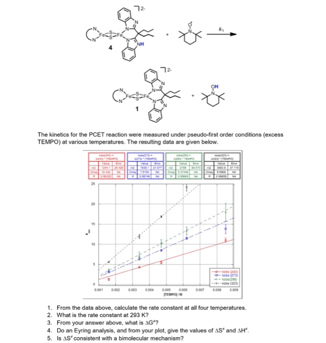 Rieske clusters are [2Fe-2S] clusters that mediate | Chegg.com
