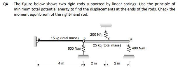 Solved Q4 The figure below shows two rigid rods supported by | Chegg.com