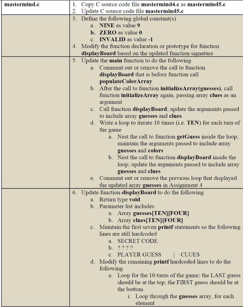I keep getting stuck especially with the loops. Could | Chegg.com