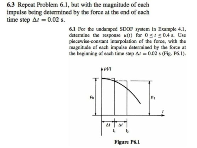 Solved Example 6.1 For the undamped SDOF system in Example | Chegg.com