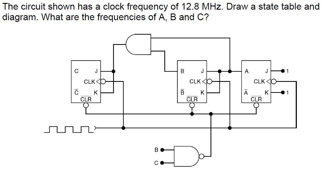 Solved The circuit shown has a clock frequency of 12.8MHz. | Chegg.com
