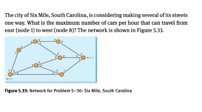 Solved The city of Six Mile, South Carolina, is considering | Chegg.com