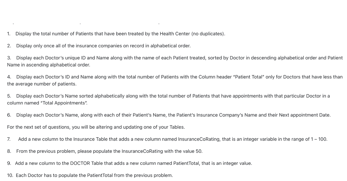 Solved 1. Display the total number of Patients that have | Chegg.com
