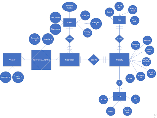 Solved I Am Currently Using Wampserver To Access Mysql I 