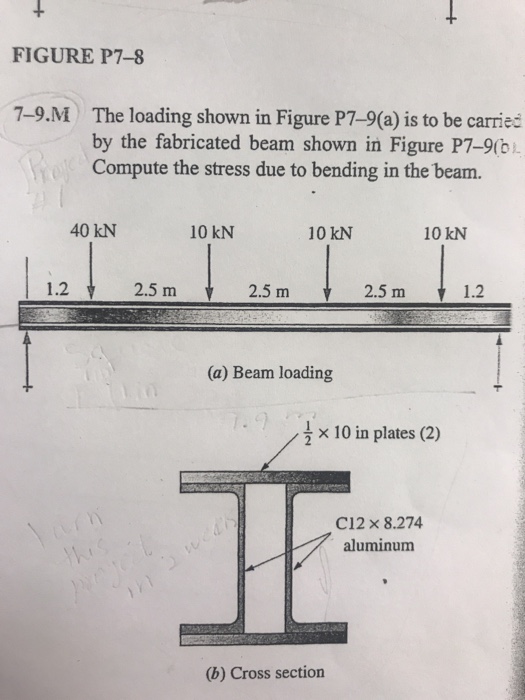 Solved Find the section modulus of the first one and the | Chegg.com