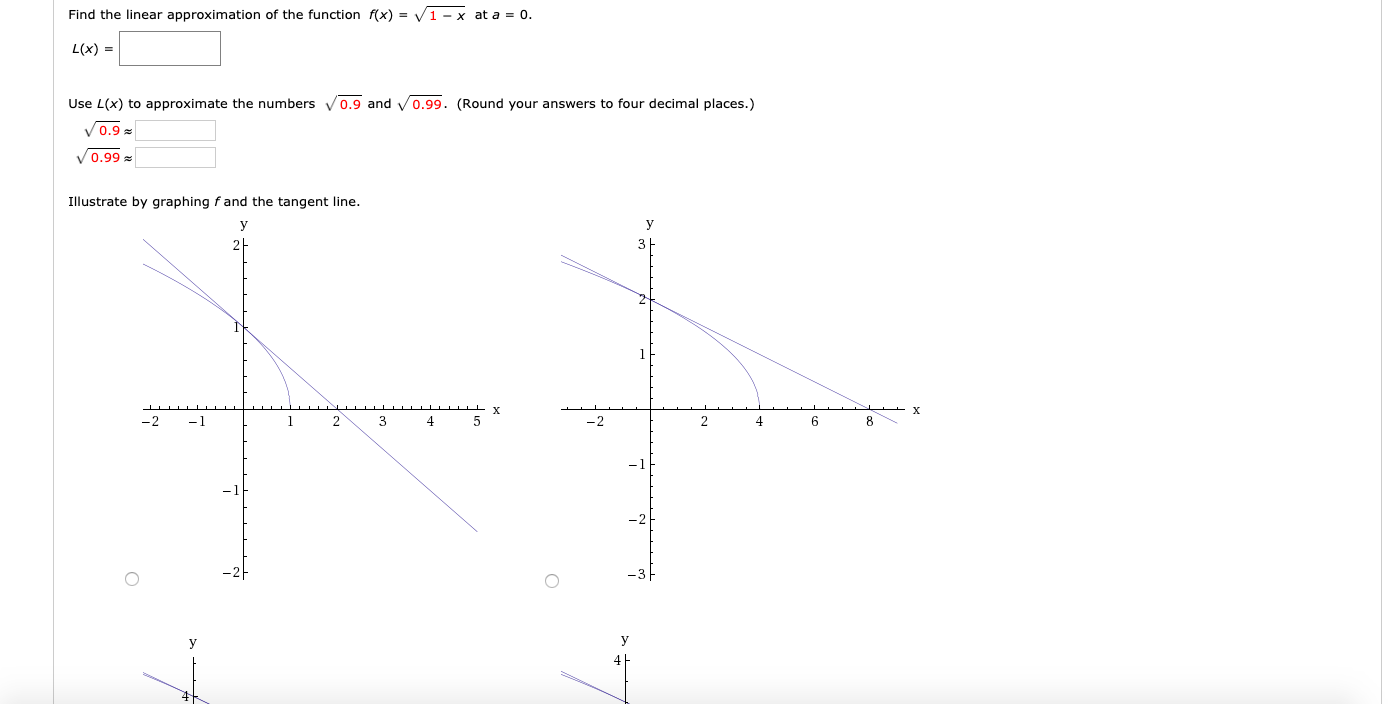 Solved Find The Linear Approximation Of The Function F X