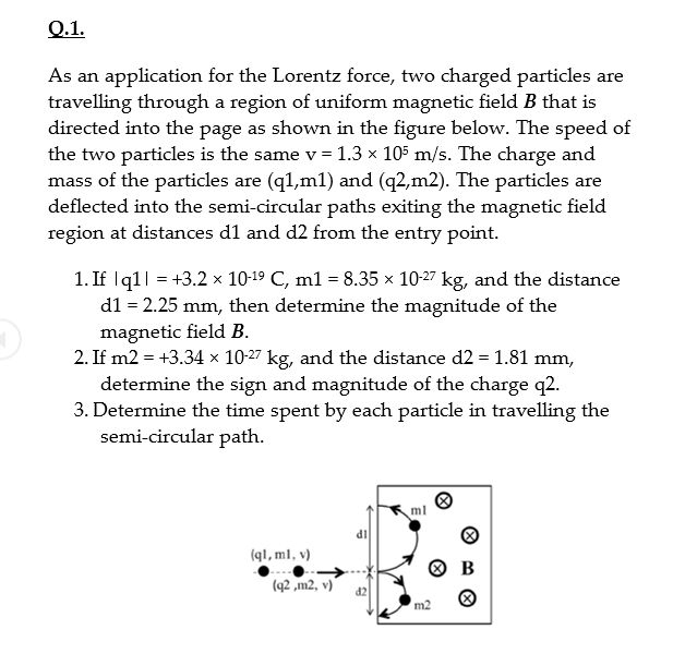 Solved Q.1.As an application for the Lorentz force, two | Chegg.com