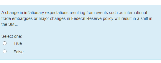 Solved A change in inflationary expectations resulting from | Chegg.com