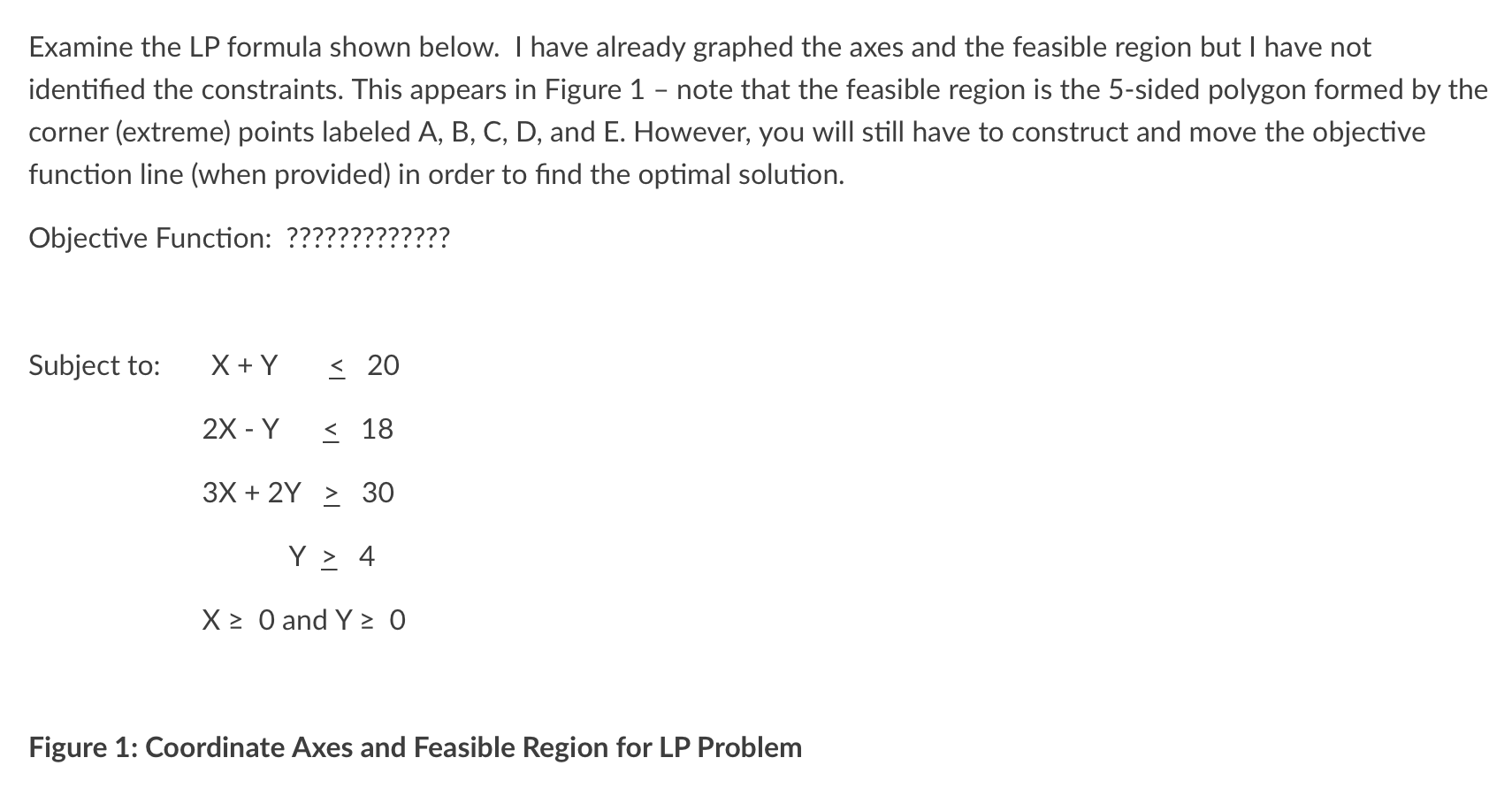 Solved Examine the LP formula shown below. I have already | Chegg.com