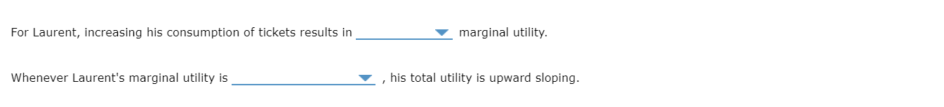 Solved 2. Total and Marginal Utility Laurent enjoys going to | Chegg.com
