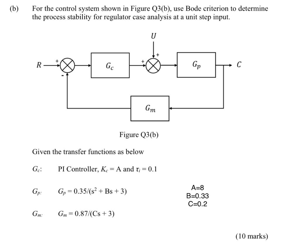 Solved (b) For the control system shown in Figure Q3(b), use | Chegg.com