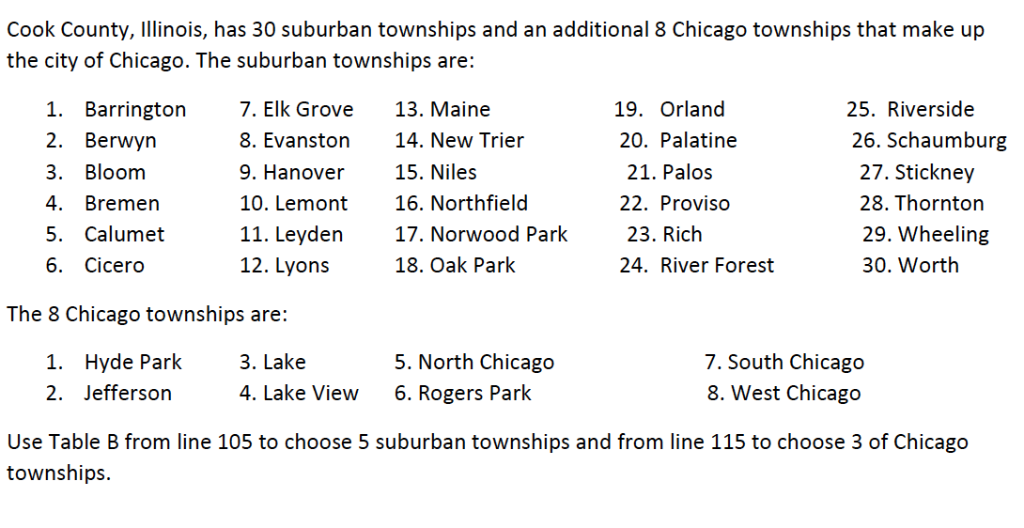 Solved Cook County, Illinois, has 30 suburban townships and | Chegg.com
