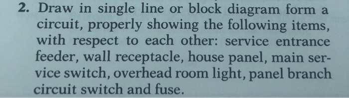 Solved 2. Draw in single line or block diagram form a | Chegg.com