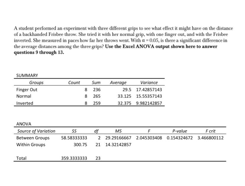 Solved 1. What is the ANOVA F Statistic value? 2. What is | Chegg.com