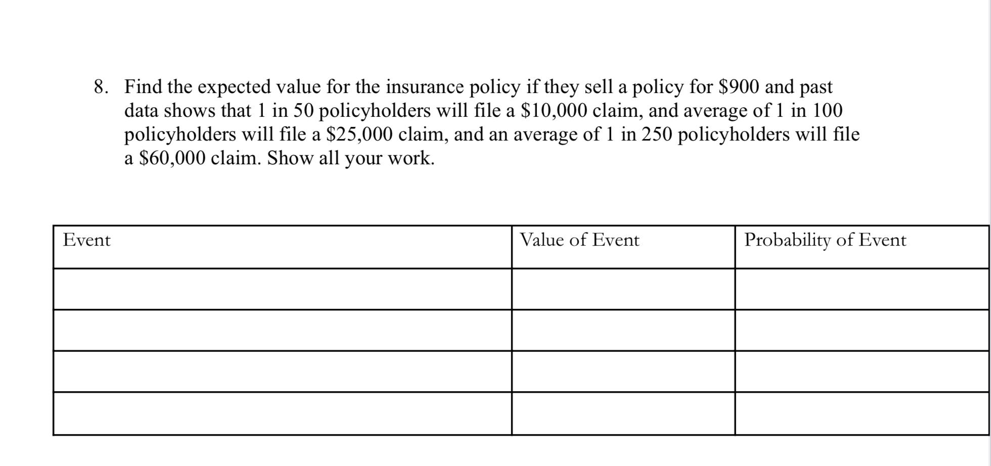 8. Find the expected value for the insurance policy | Chegg.com