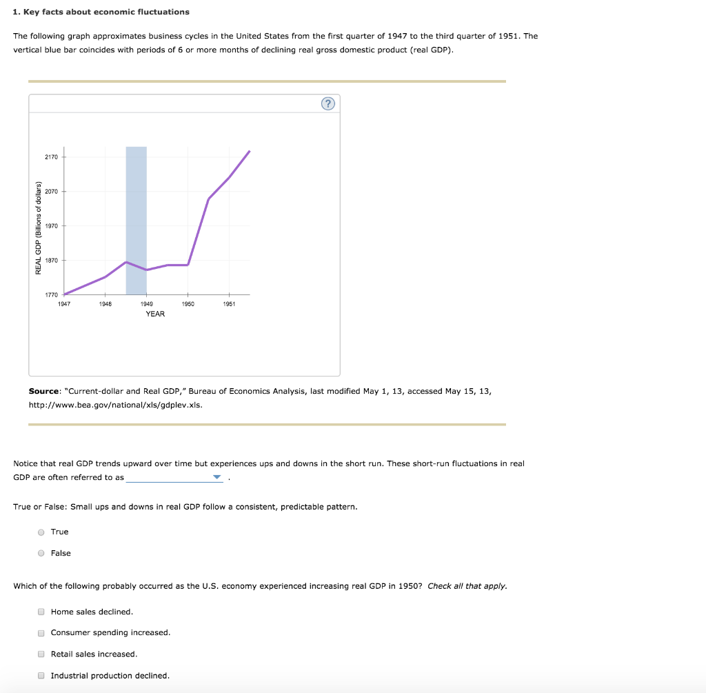 Solved 1. Key facts about economic fluctuations The | Chegg.com