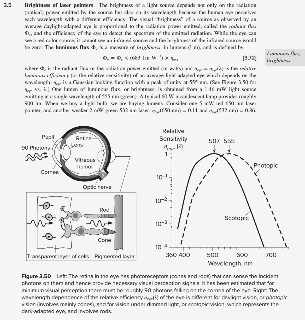 Solved Brightness of laser pointers The brightness of a | Chegg.com