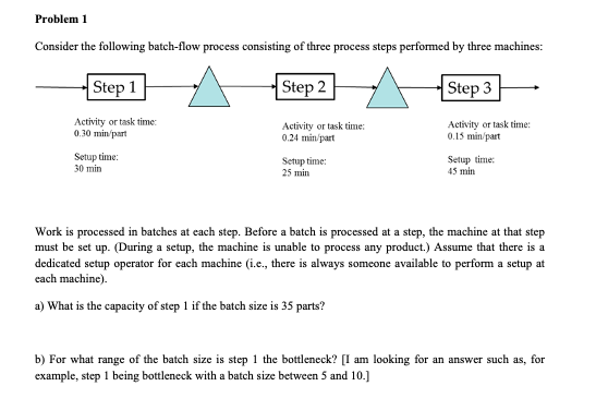 Solved Problem 1 Consider the following batch-flow process | Chegg.com