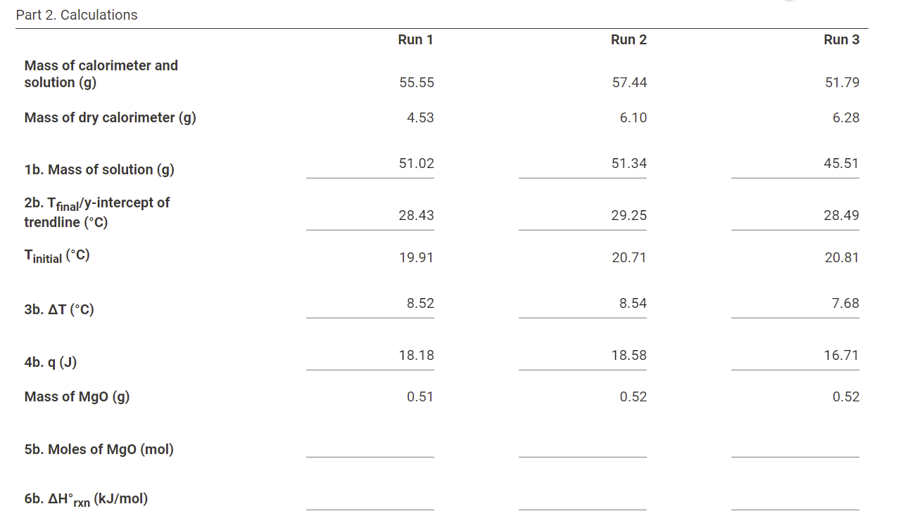 Solved Run 1 Run 2 Run 3 Mass of calorimeter and solution | Chegg.com