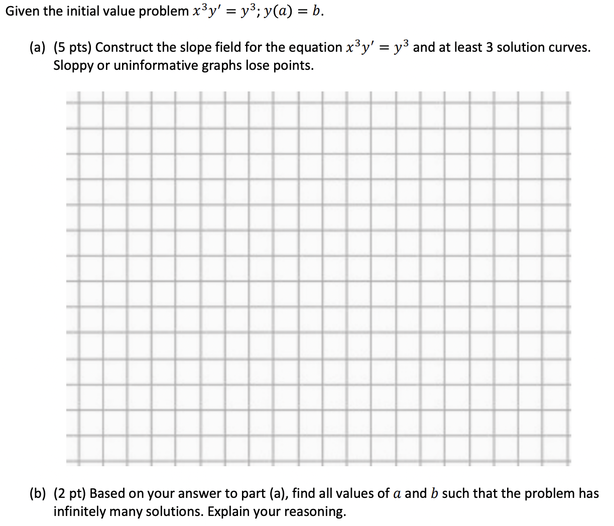 Solved Given the initial value problem x3y′=y3;y(a)=b. (a) | Chegg.com