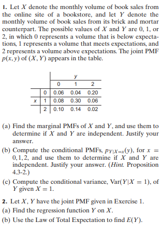 Solved I. Let X denote the monthly volume of book sales from | Chegg.com