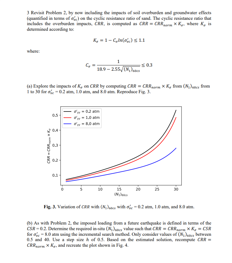 Solved 3 Revisit Problem 2, by now including the impacts of | Chegg.com