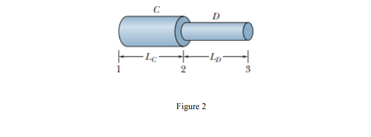 Solved Wire C and wire D are made from different materials | Chegg.com