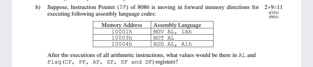 Solved b) Suppose, Instruction Pointer (IP) of 8086 is | Chegg.com