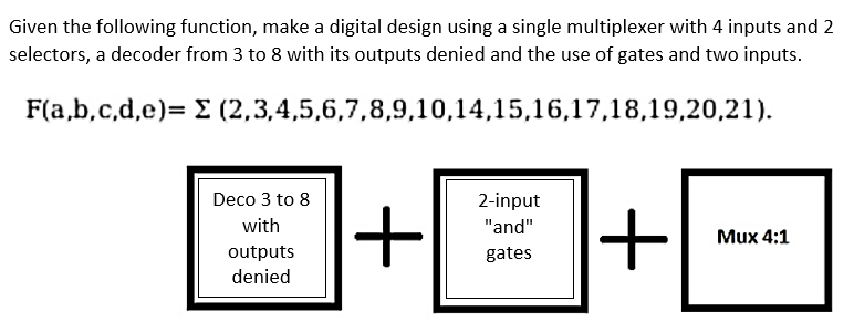 Solved Given the following function, make a digital design | Chegg.com