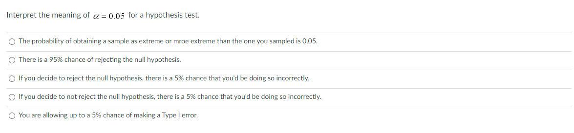 Solved Interpret the meaning of a = 0.05 for a hypothesis | Chegg.com