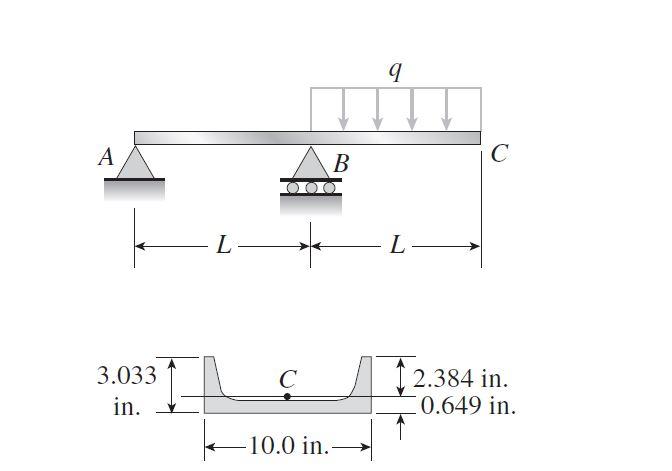 Solved A beam ABC with an overhang from B to C is | Chegg.com