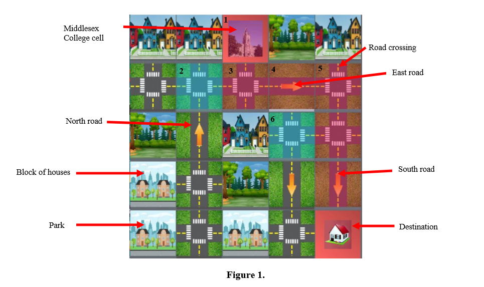 Solved 2.1 CellData.java This class represents the data | Chegg.com