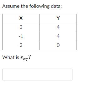 Solved Assume the following data: What is rxy ?What is the | Chegg.com